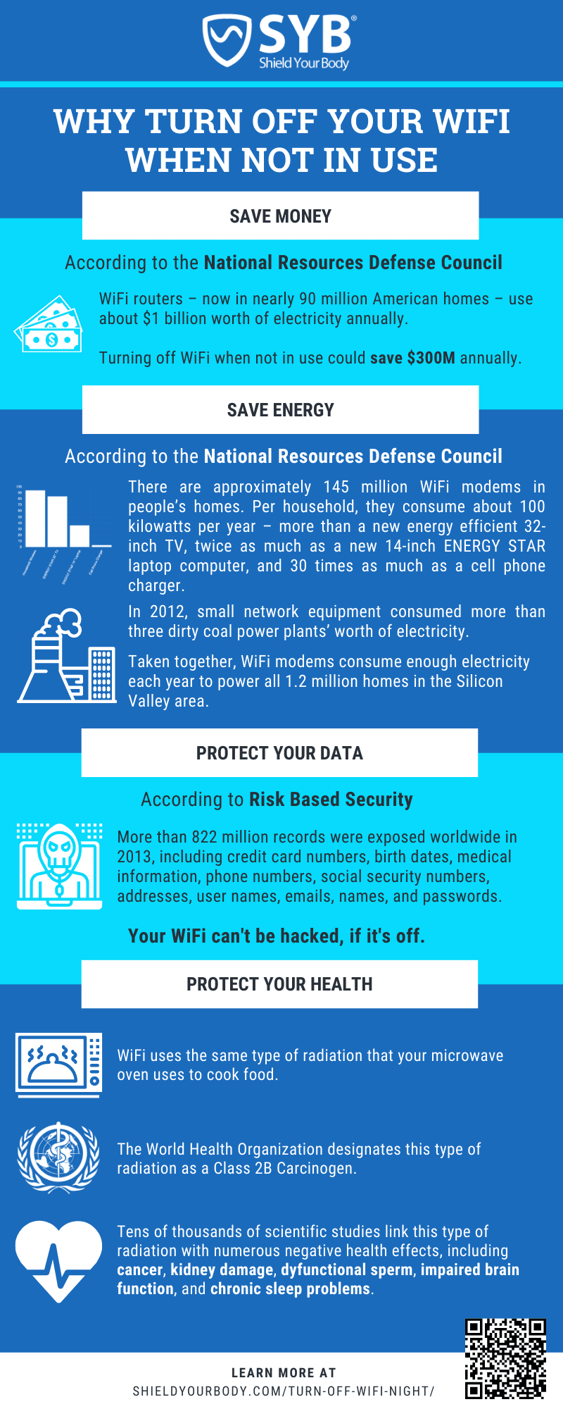 You Should Turn Off Your WiFi Router at Night. Here’s How. You Should Turn Off Your WiFi Router at Night. Here’s How.