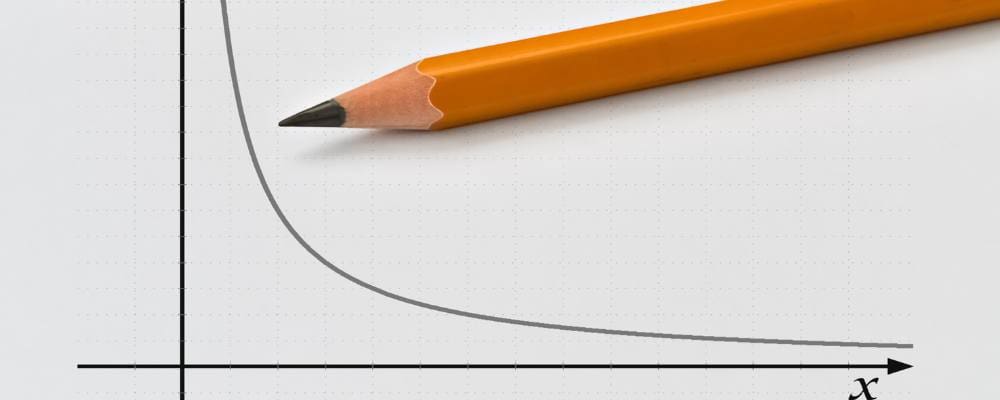 Inverse Square Law - SYB